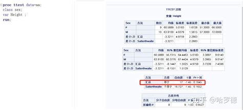 医学统计学与sas软件1 知乎