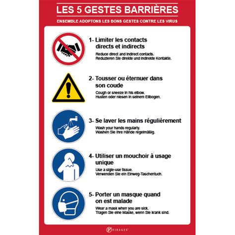 Panneau Consignes Les 5 Gestes Barrières Virages