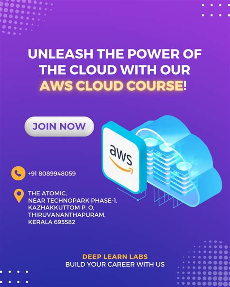 Deep Learn Labs On Linkedin Awscloud Awscloudpractitioner