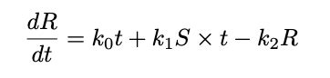Ordinal Differential Equation ODE In Python Towards Data Science