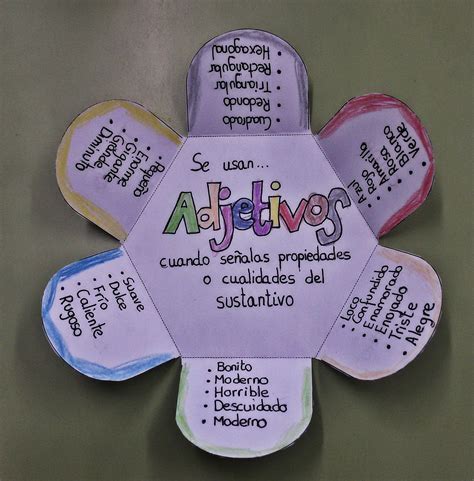 Sustantivos Propios Comunes Libreta Interactiva Artofit