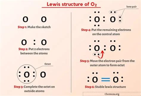 Struktur O2 Lewis Dalam 6 Langkah Dengan Gambar Chemuza