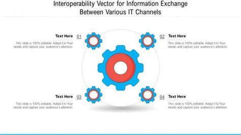 Interoperability Between Business PowerPoint Templates Slides And Graphics