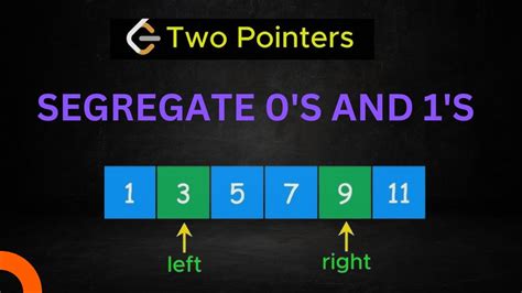 Two Pointer Approach Playlist Youtube