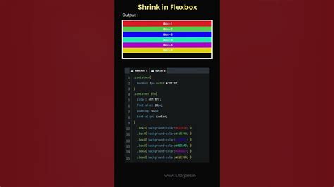 Flex Shrink In Flexbox In Css Css Tutorjoes Tamil Css3 Youtube