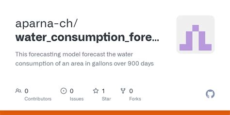 Github Aparna Chwaterconsumptionforecasting Model This Forecasting Model Forecast The