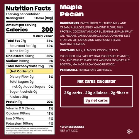 Maple Pecan Cheesecake Low Carb Low Sugar High Protein Wonder Monday