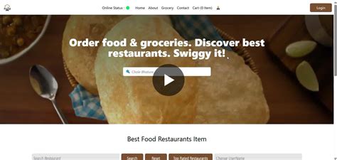 Reactjs Frontenddevelopment Webdevelopment Javascript Naveen Kumar