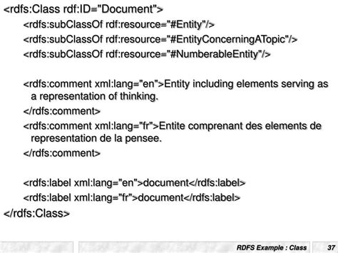 ppt corporate semantic web powerpoint presentation free download