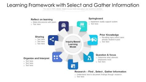 Gather Learning Powerpoint Templates Slides And Graphics