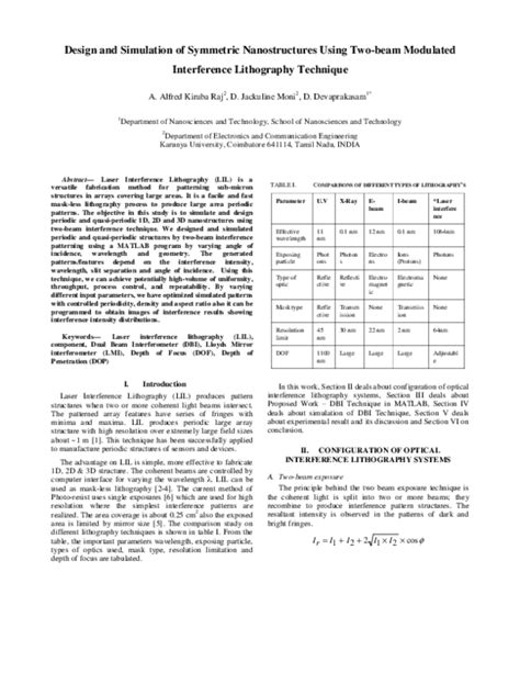 Pdf Design And Simulation Of Symmetric Nanostructures Using Two Beam