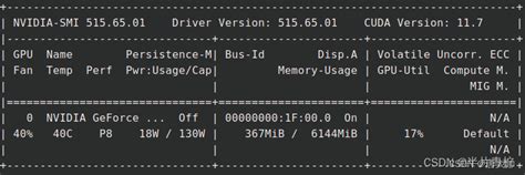 Ubuntu 2204lts 深度学习环境安装全流程ubuntu Cuda122环境搭建 Csdn Csdn博客