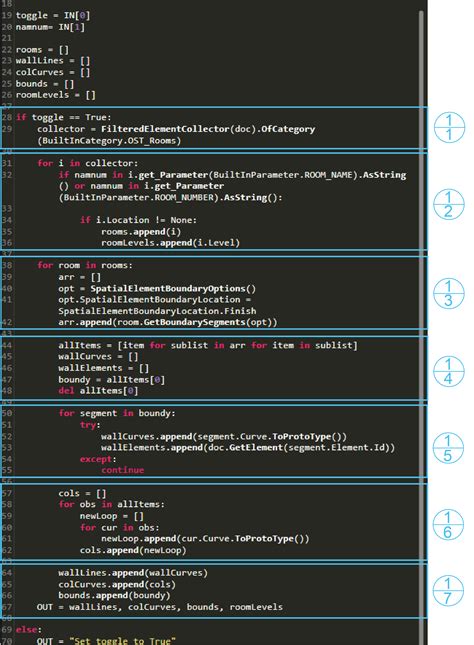 Module 4 Create Finish By Room Learn Dynamo