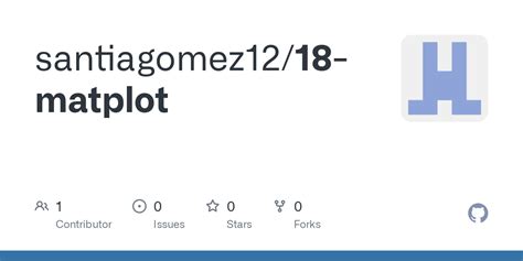 GitHub Santiagomez Matplot