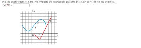 Solved Use The Given Graphs Of F And G To Evaluate The Chegg