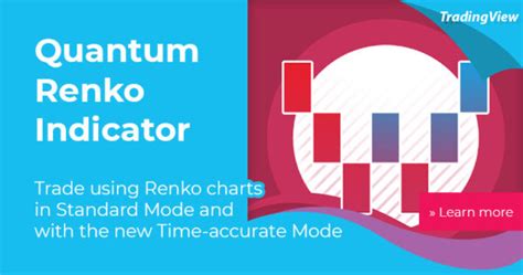 Quantum Trading Indicators For Tradingview Trading Indicators