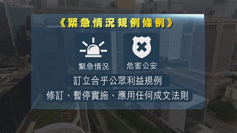 消息：政府擬引用緊急法把立法會選舉押後一年 Now 新聞