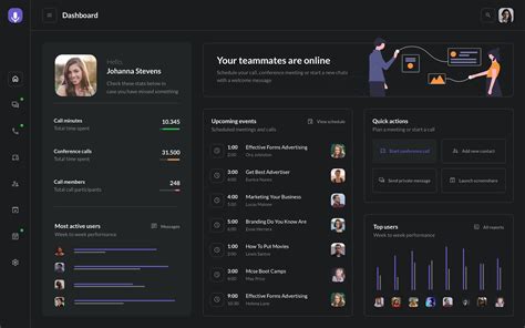 Betacall Ui Kit For Communication Dashboards And Apps By Whiteuistore