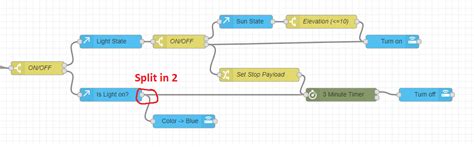Node Red Light Transition Not Working On Second Call Rhomeassistant