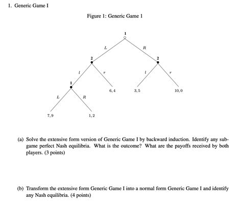 Solved 1 ﻿generic Game Ifigure 1 Generic Game 1a ﻿solve