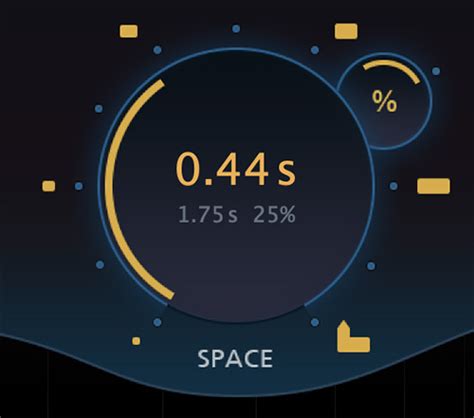 FabFilter Pro R Reverb Plug In Review