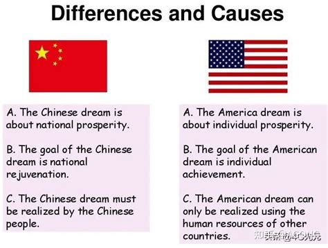 中国的价值观和西方的普世价值 知乎