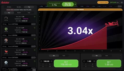 How To Play And Win Aviator Game Spribe Secrets Of Winning In Sportpesa Betika 1xbet And