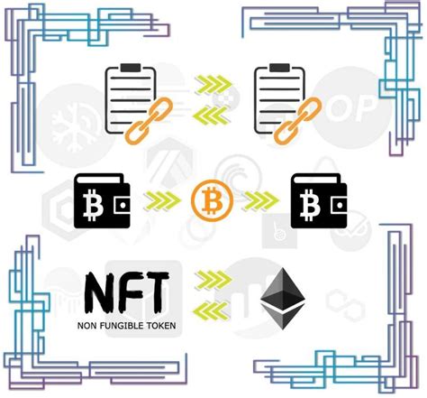 Blockchain Notifications