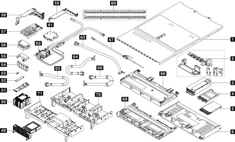 Parts List ThinkSystem SR V Lenovo Docs Parts List ThinkSystem SR V Lenovo Docs