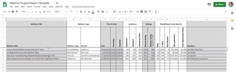 The Quick Guide To Webinar Analytics And Reports Template Included