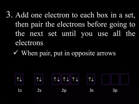 Electronic Configuration Final Pptx