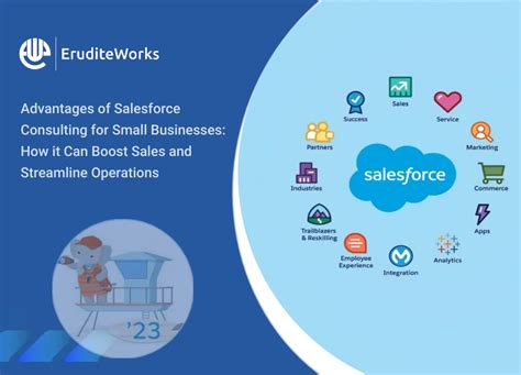 Salesforce Consulting Benefits For Small Businesses