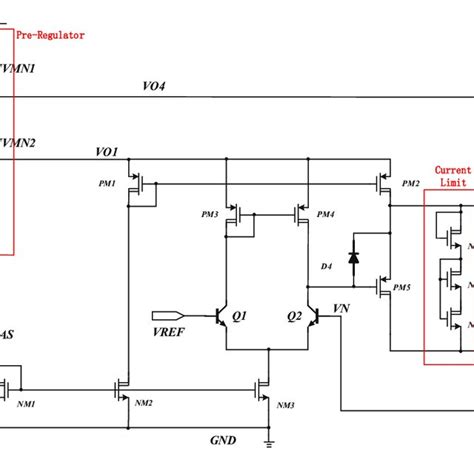 The Specific Structure Of Ldo In This Paper Download Scientific Diagram