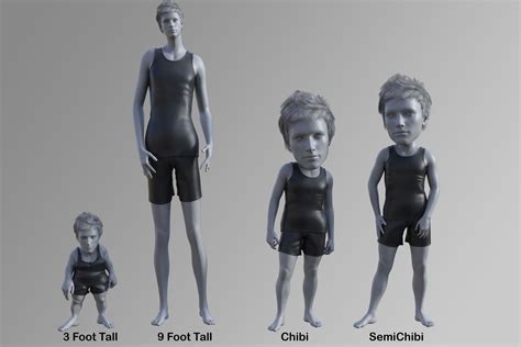 Phenotypes For Genesis 8 Males Daz 3d