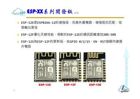 Nodemcu Iot教學03 Nodemcu導論 Ppt