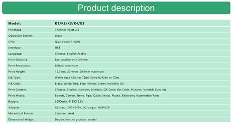 Buy Wholesale China Factory Price 12 7mm Height Printing Handheld Inkjet Printer With Quick Dry