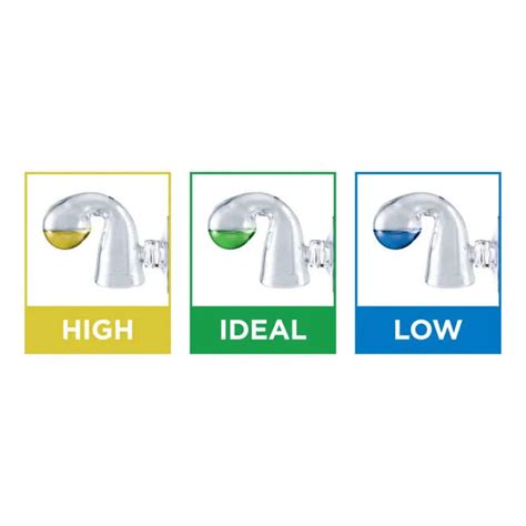Fluval Co2 Indicator Set 0 50 Fl Oz 15 Ml Complete Koi