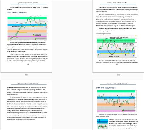 Manuales Y Libros Para Aprender Trading Desde Cero