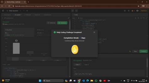Ridha R On Linkedin Leetcode Coding Programming Java Techjourney