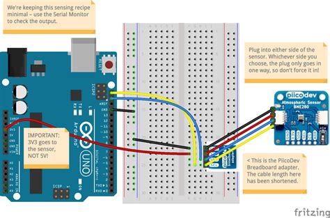 Atmospheric Technologies For Interactivity