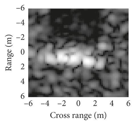 Illustration Of Multiresolution Representations With A Bmp2 Sar Image