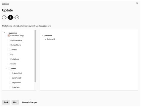 Database Update Activity