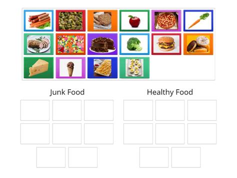 classify food as healthy or unhealthy 5c group sort