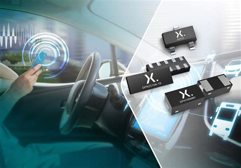 New Automotive Treos Esd Protection From Nexperia Combines High Signal