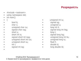 Arithmetic Data Types Ppt