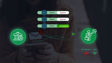 how to integrate voice call apis into existing apps airtel business