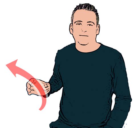 Sign Language Dictionary Sign Language Words British Sign Language