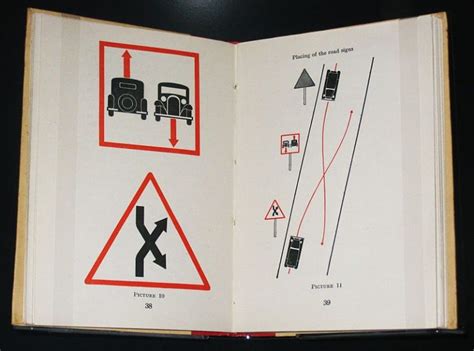 Discover Isotype The 1920s Attempt To Create A Universal Language With