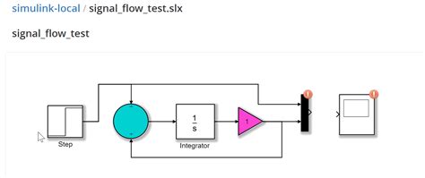 Simulink Support In Teamscale