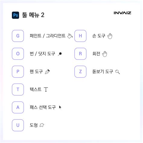 포토샵 Photoshop 핵심 단축키 Blog 인바이즈 Invaiz